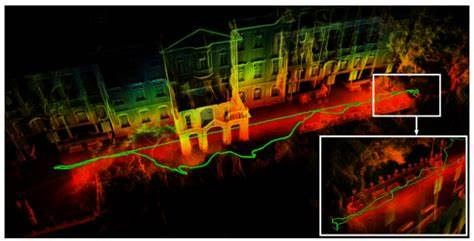 【激光】Fast-lio安装及相关内容_fastlio安装-CSDN博客