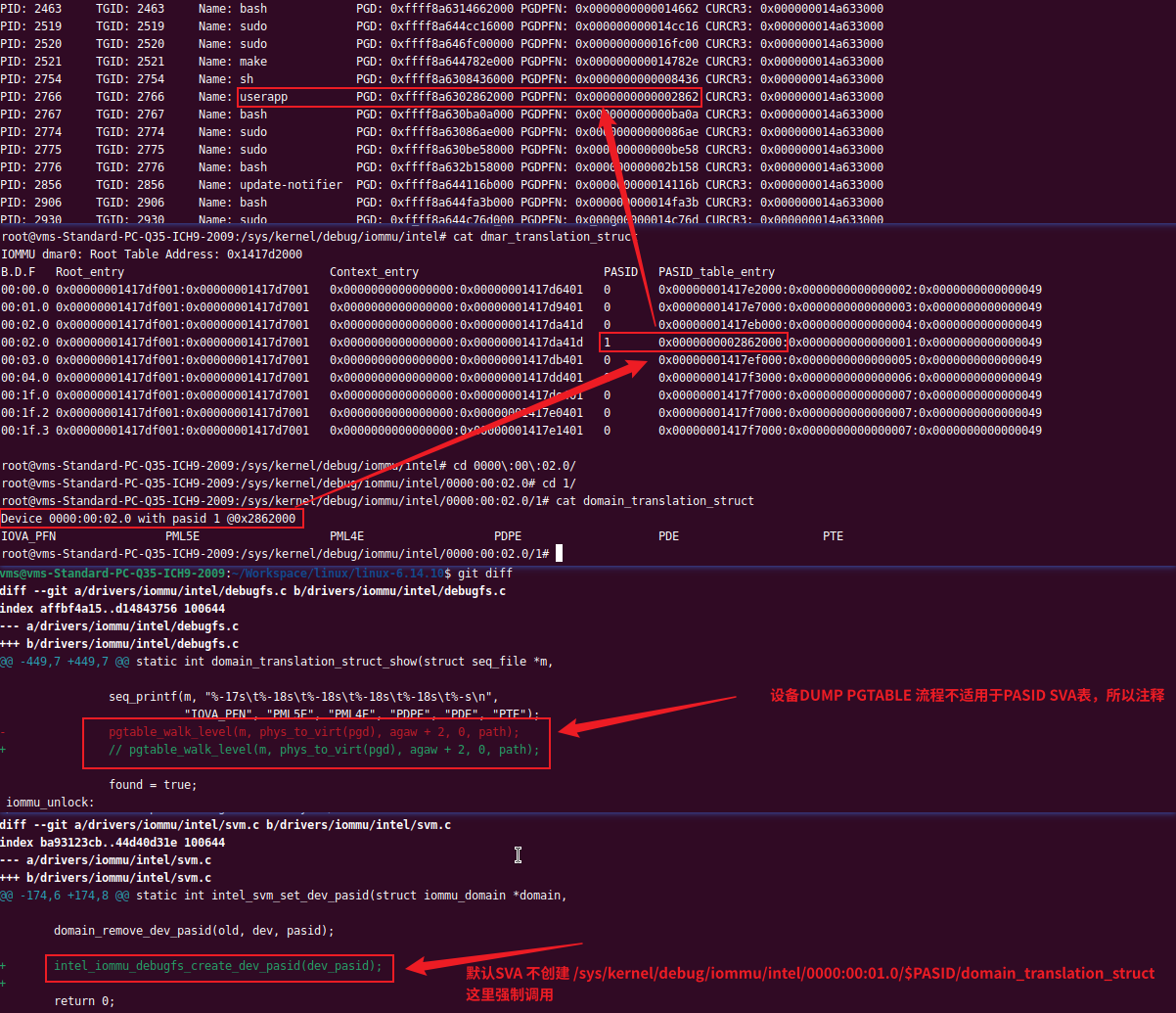 基于QEMU 模拟intel-iommu的sva/svm demo环境搭建和验证_qemu iommu-CSDN博客
