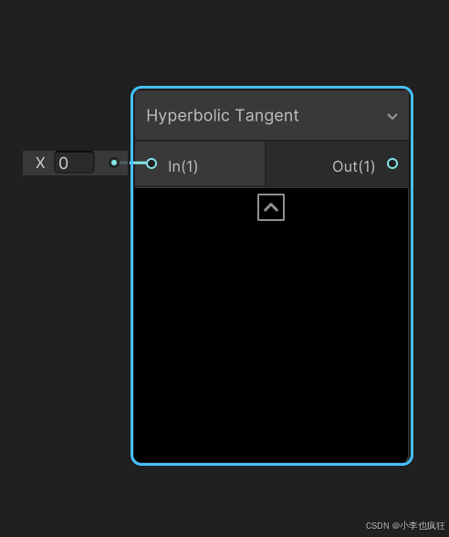 ShaderGraph节点解析(114):双曲正切节点（Hyperbolic Tangent Node）详解-CSDN博客
