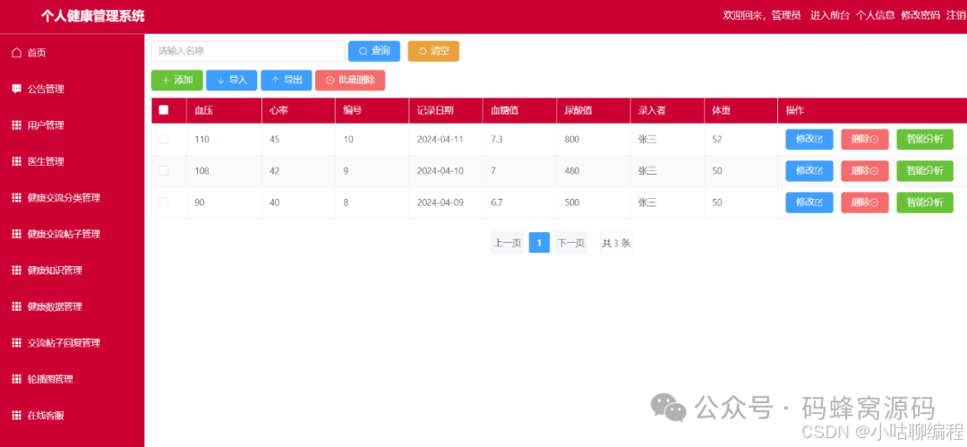 【开题报告论文源码】基于springbootgpt个人健康管理系统基于springboot的个人健康管理系统开题报告 Csdn博客