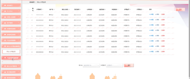 计算机毕业设计springboot的小天鹅酒店月子会所管理 基于spring Boot的悦宝月子中心管理系统设计与实现 小天鹅月子会所综合管理平台开发（基于spring Boot框架） Csdn博客