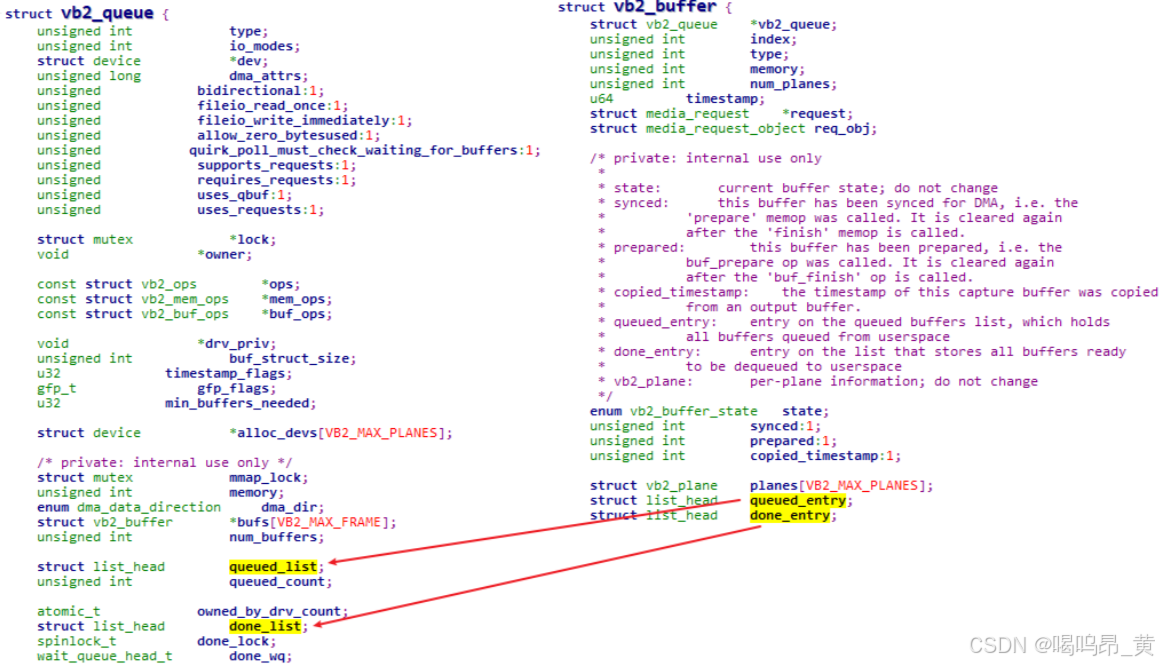 【嵌入式Linux应用开发 | V4L2】摄像头V4L2应用程序开发（USB免驱摄像头）_linux摄像头 v4l2-CSDN博客