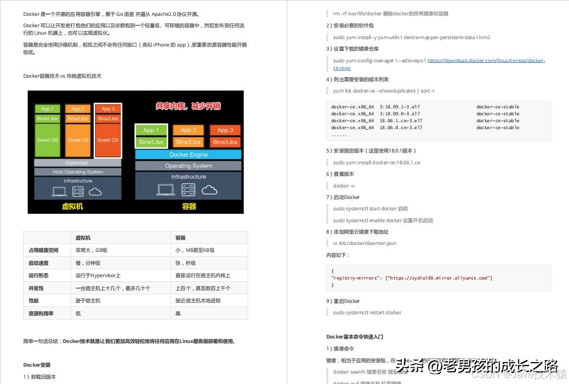 平台首发！Jenkins结合SpringCloud+K8S，打通微服一条龙技术讲解_jenkins docker spring 参数化-CSDN博客