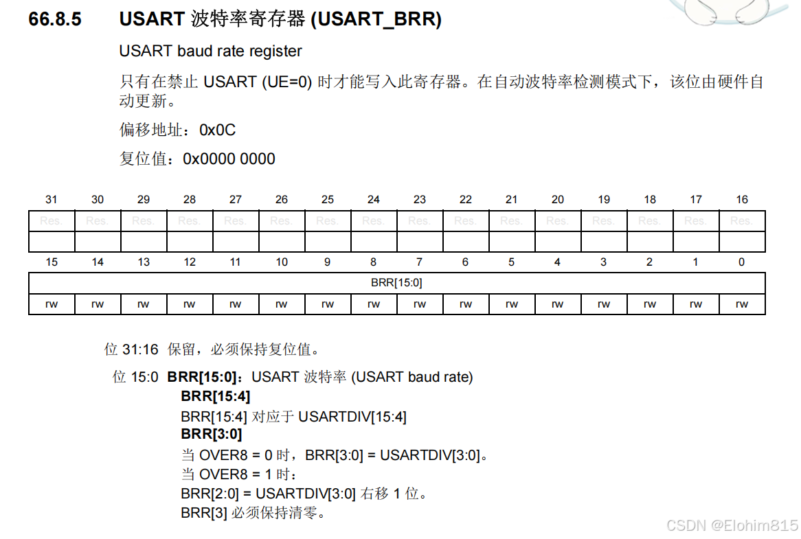 嵌入式USART-CSDN博客