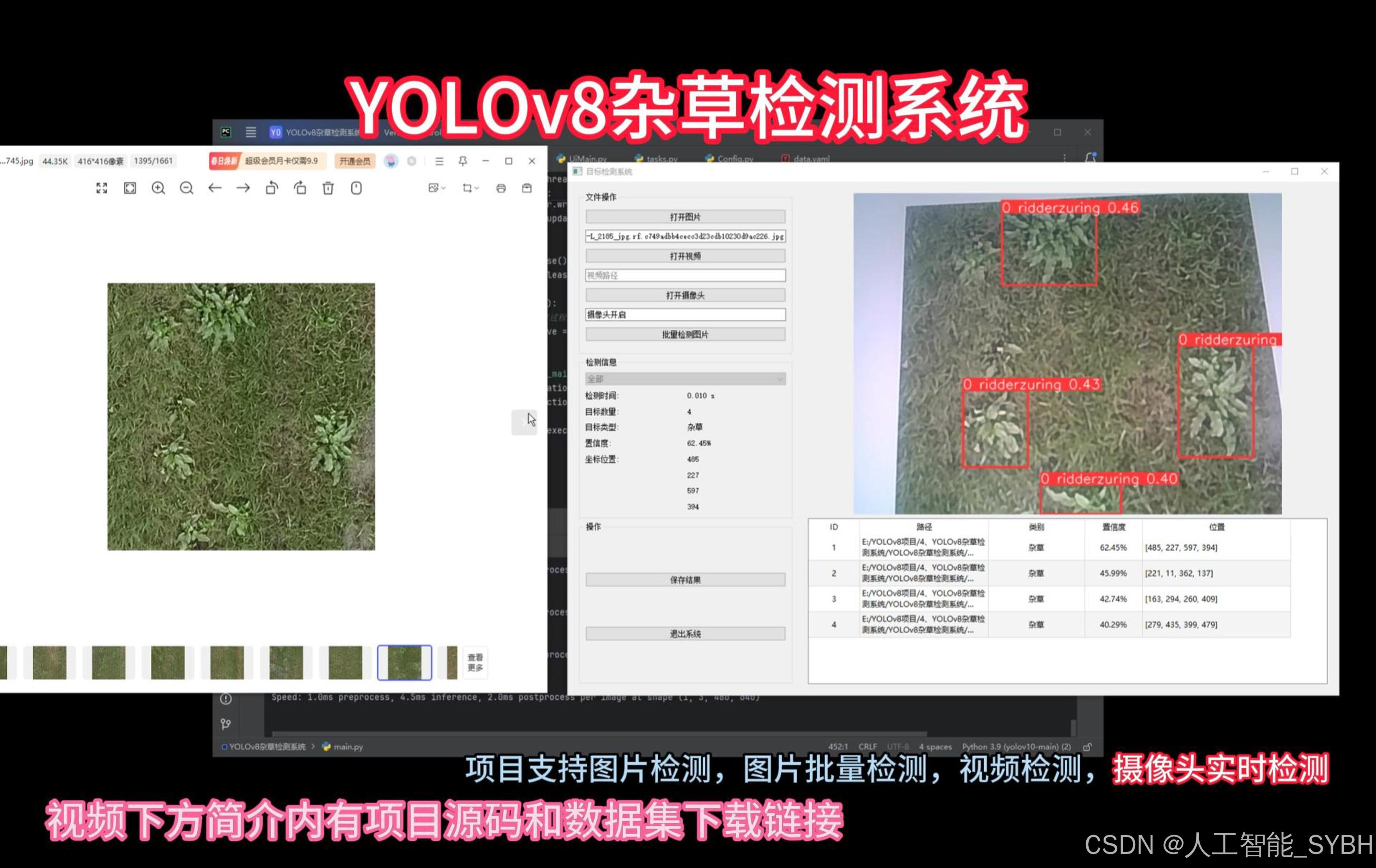 基于YOLOv8深度学习的杂草检测系统（YOLOv8+YOLO数据集+UI界面+Python项目源码+模型）_目标识别杂草-CSDN博客