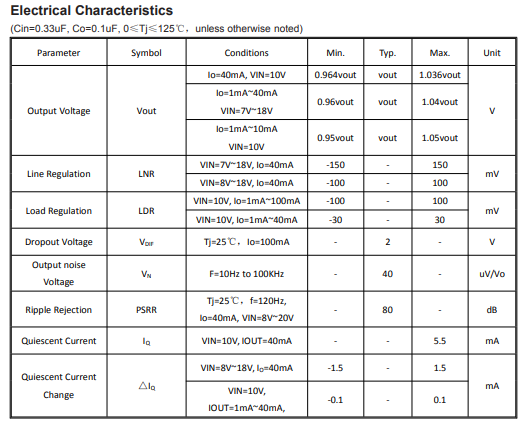 TX78L05 Bipolar电源稳压器LDO-CSDN博客