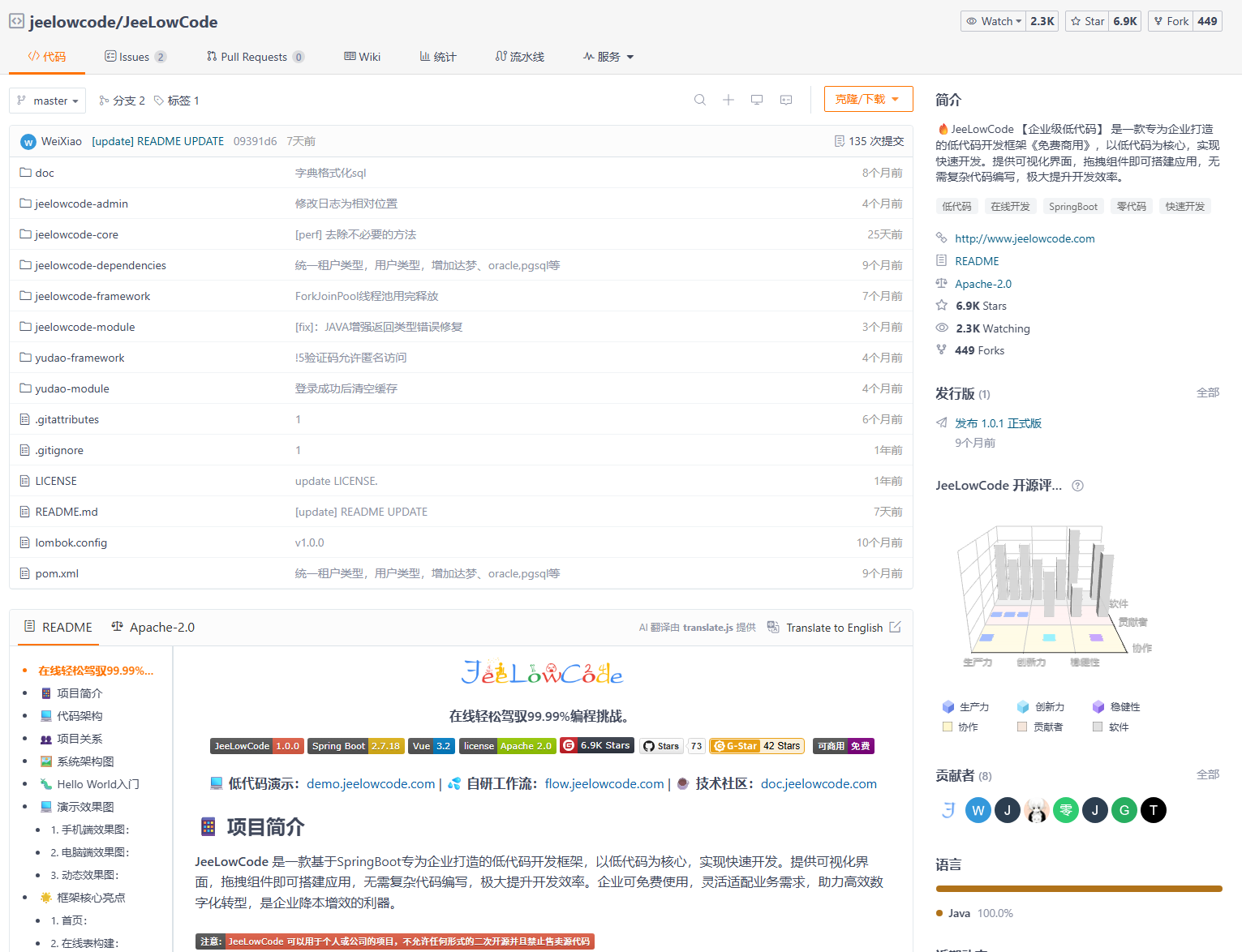 开源项目分享：Gitee热榜项目 2025-10-23 日榜_gitee agent相关项目-CSDN博客