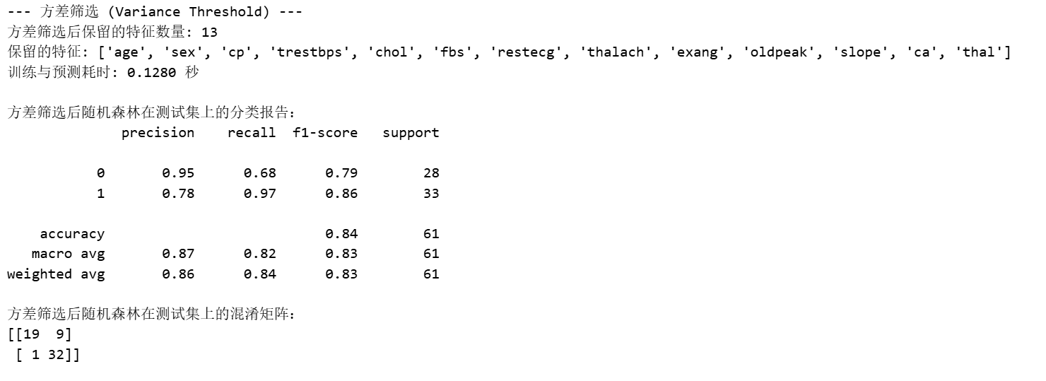 Day22 常见特征筛选算法-CSDN博客