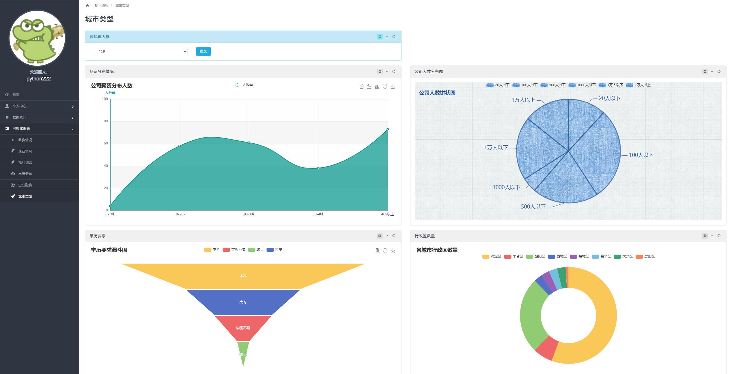 免费 基于python的boss直聘招聘职位信息数据分析与可视化系统djangoechartspandas爬虫【论文源码sql脚本】 Csdn博客