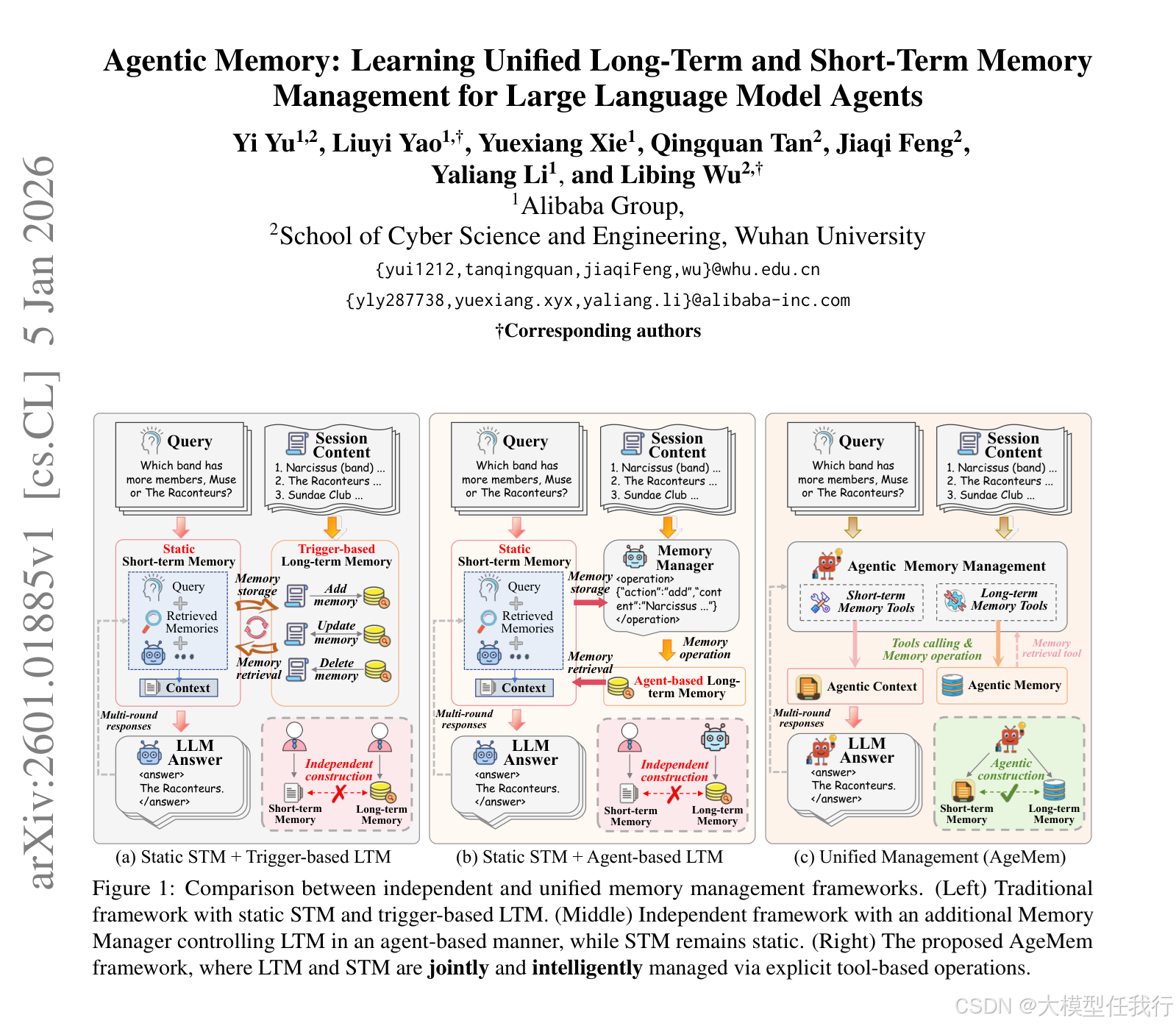阿里：Agent长短期记忆管理_agentic memory: learning unified long-term and sho-CSDN博客