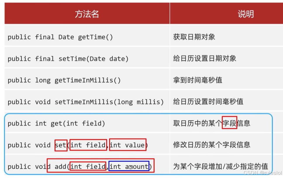 java基础概念39：JDK7-时间类_java7时间 time-CSDN博客