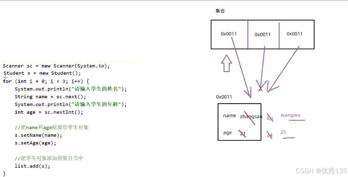 java基础day9-CSDN博客
