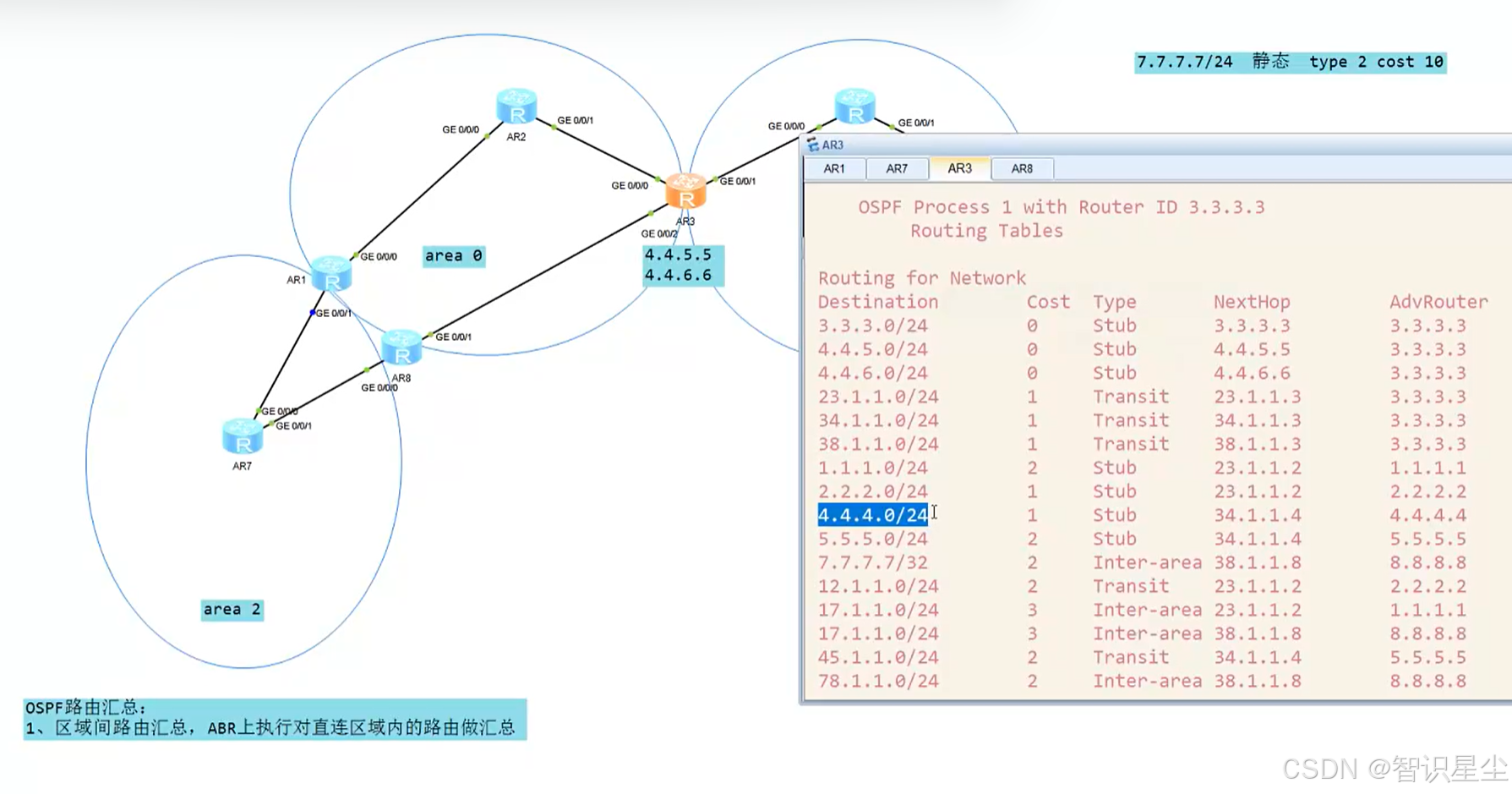 OSPF特殊区域2_ospf other as-CSDN博客