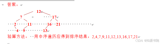 数据结构c语言第2版课后习题答案 第7章 查找数据结构c语言版第二版答案 Csdn博客