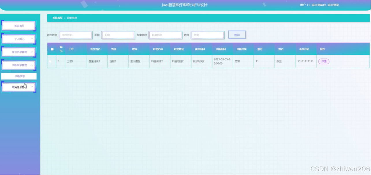 Javavue计算机毕业设计java智慧医疗系统分析与设计 基于java的智能医疗服务平台设计与实现” Java驱动的智慧医疗信息化系统
