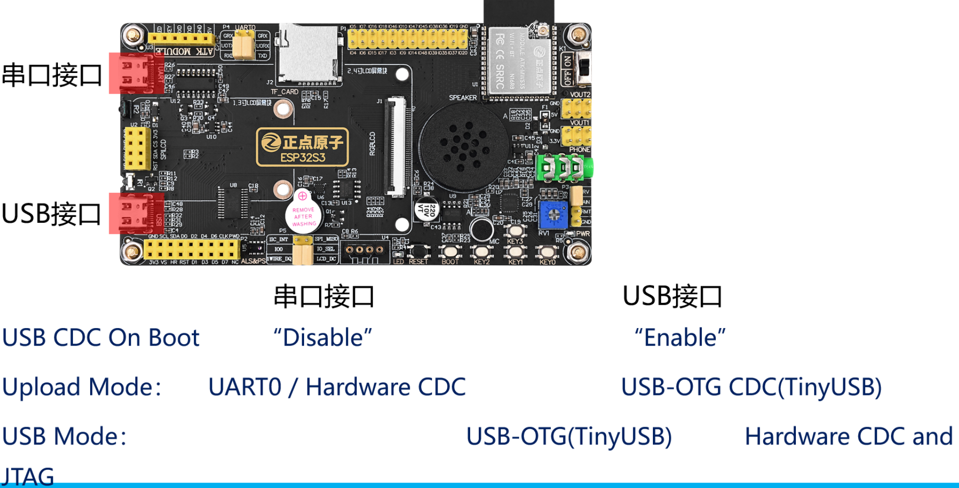 Arduino 入门学习笔记（三）：新建工程arduino怎么新建工程 Csdn博客