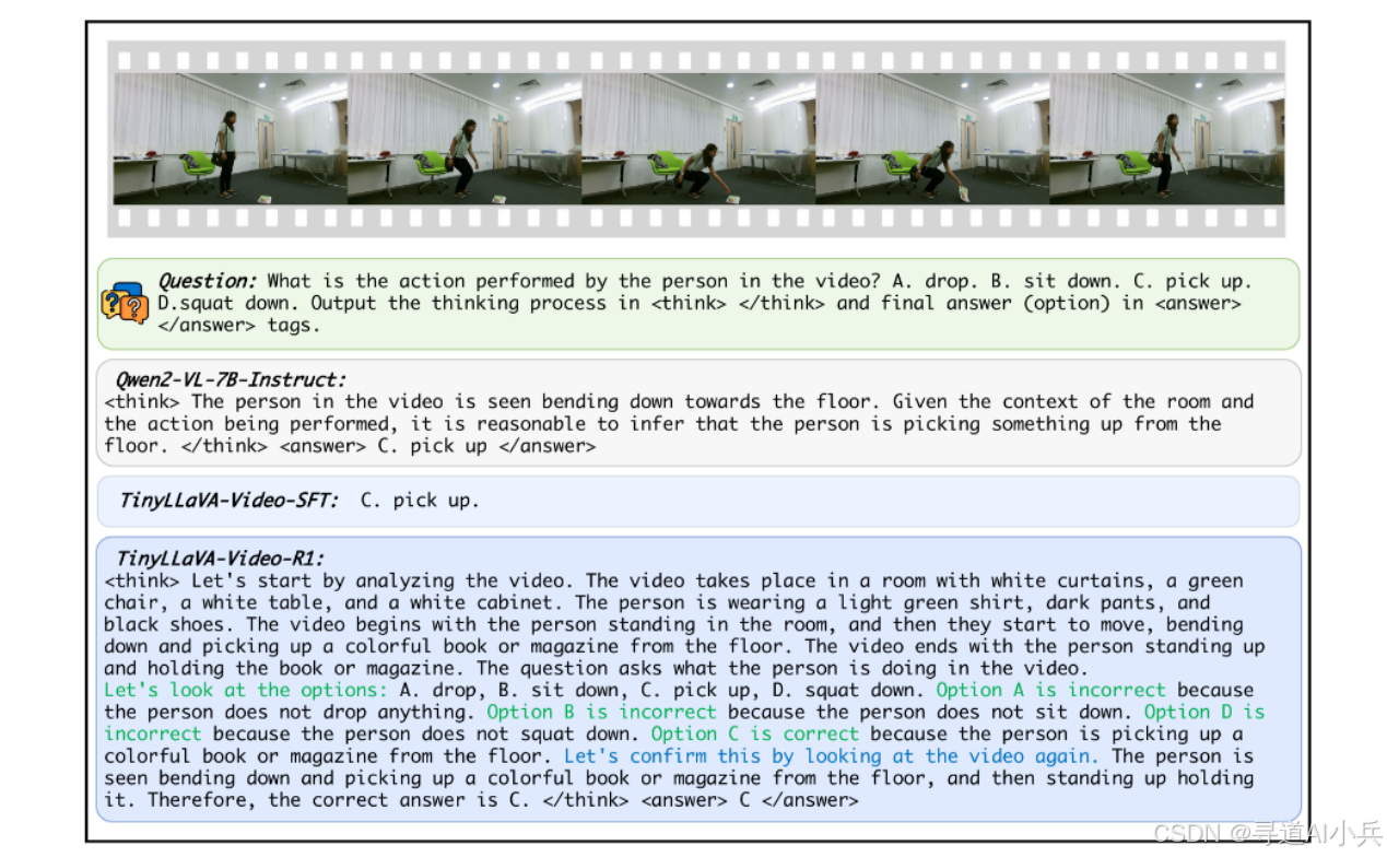 【AI大模型前沿】TinyLLaVA-Video-R1：北航开源视频推理模型、小尺寸大智慧、参数少一半，性能翻一番-CSDN博客