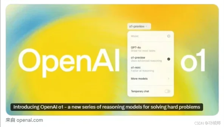 OpenAI o1的价值及意义_论述openai o1对行业应用的价值-CSDN博客