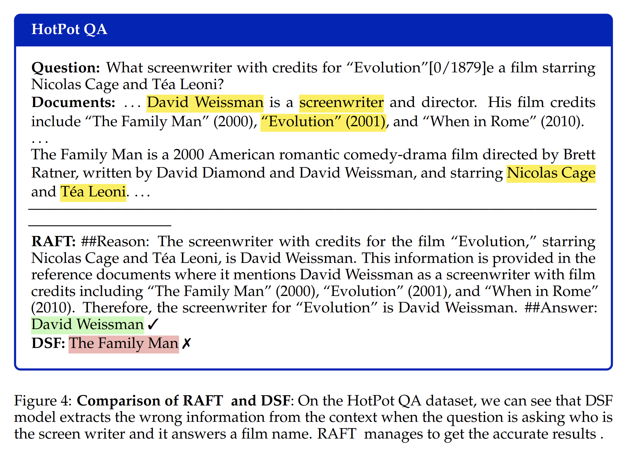 RAFT: Adapting Language Model to Domain Specific RAG_raft:adapting-CSDN博客