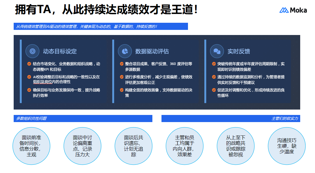 告别混乱考核！OKR 绩效考核和 KPI 区别详解，Moka HR 系统帮你精准匹配-CSDN博客