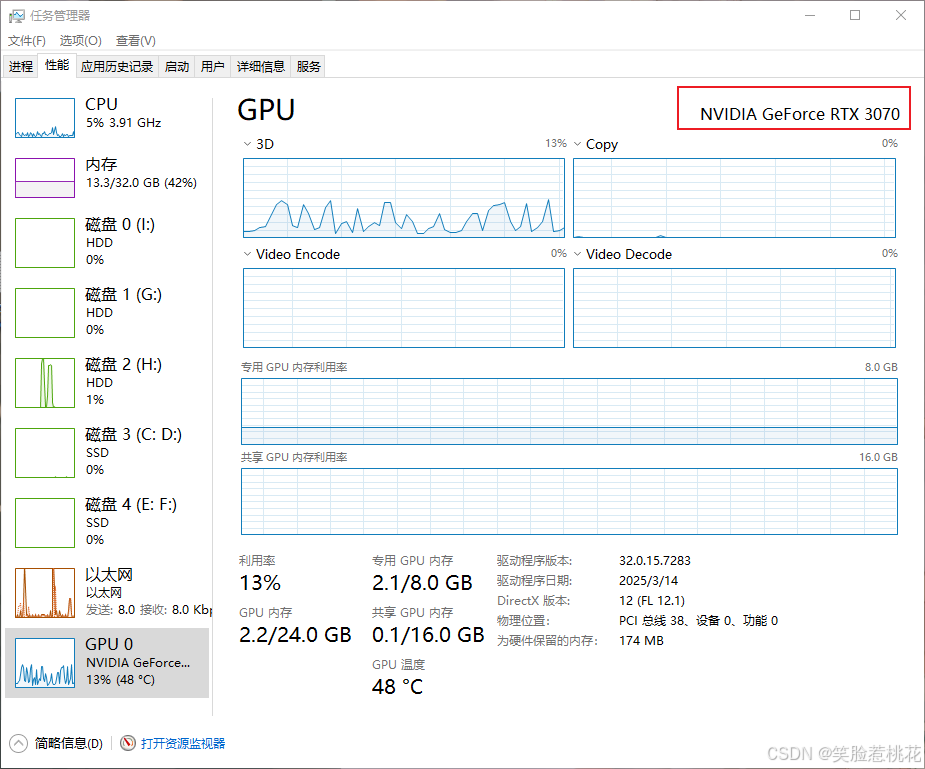 YOLOv13教程：YOLOv13环境配置，超详细适合0基础小白快速上手-CSDN博客