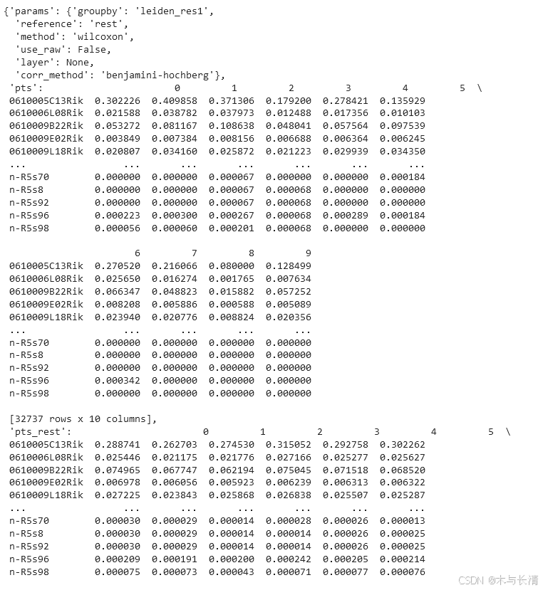 scanpy差异基因导出_scanpy 差异基因-CSDN博客