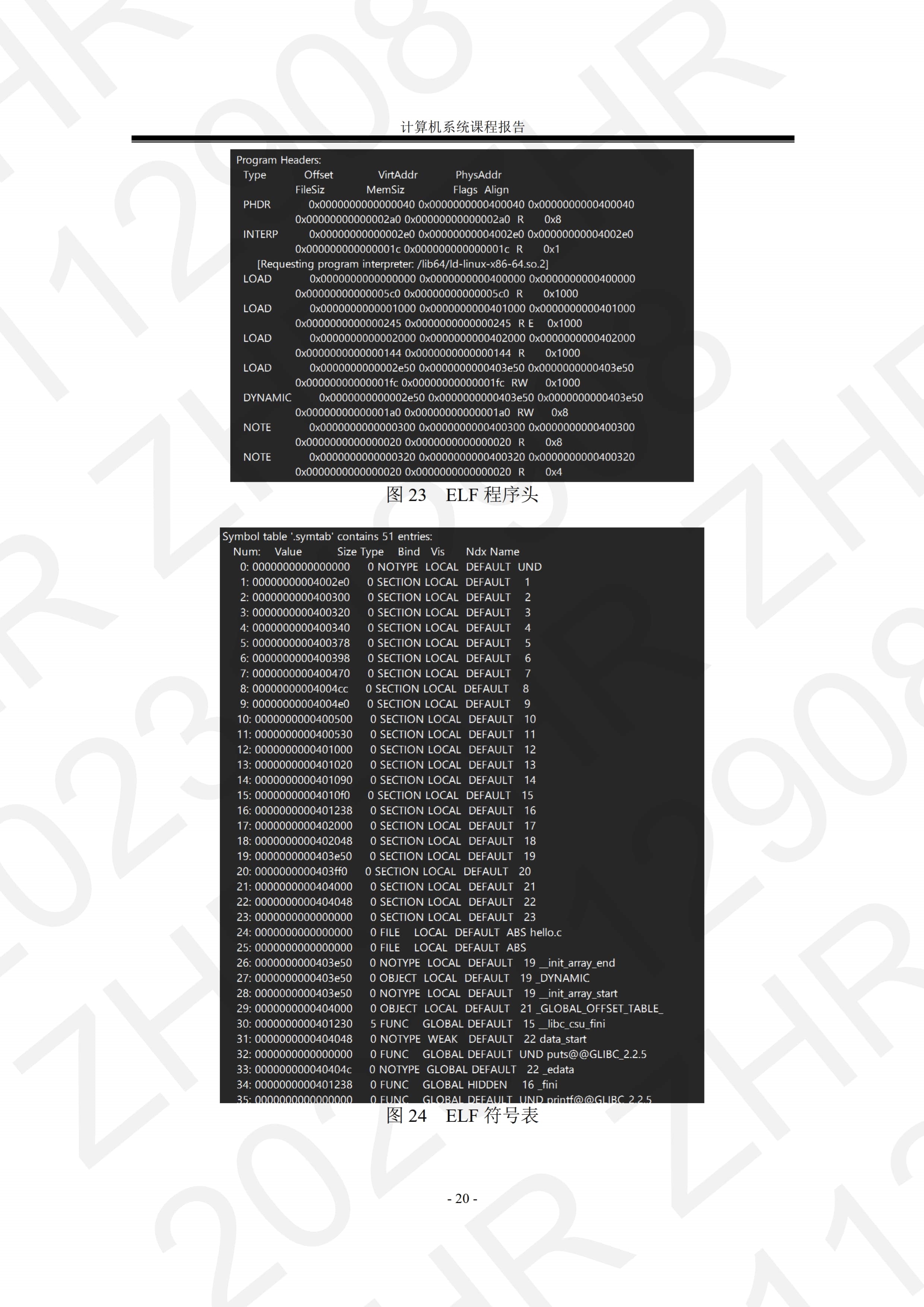 2025 HIT-CSAPP 哈尔滨工业大学 计算机系统大作业-CSDN博客