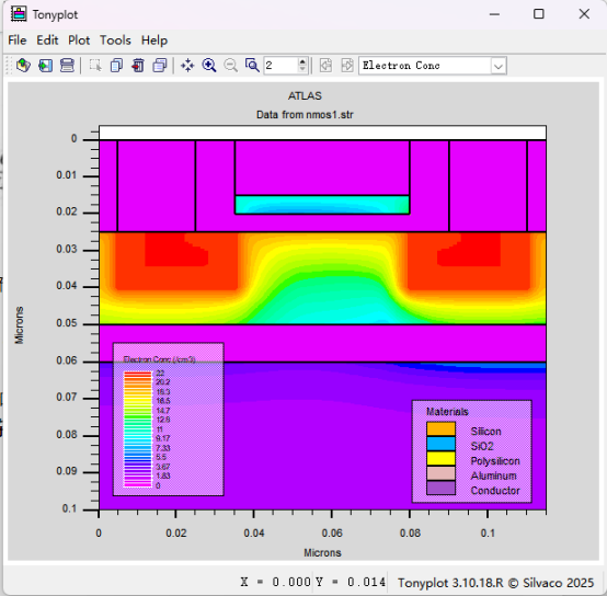 SOI MOSFET器件结构设计和性能仿真（课程设计、毕业设计）_soi-mosfet的结构-CSDN博客