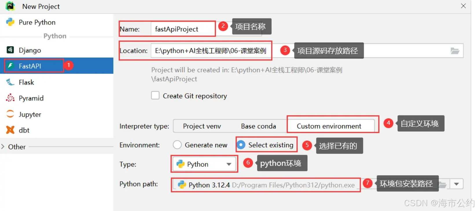 FastAPI 从入门到实战：构建高性能 Python Web API 的完整指南-CSDN博客
