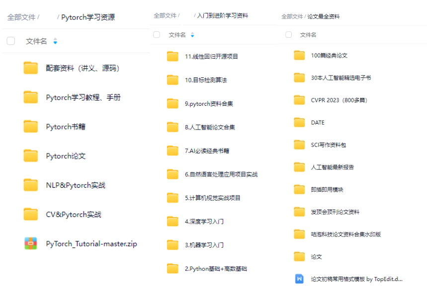 万字解析！一文快速预览经典深度学习模型——CNN、RNN、LSTM、Transformer、ViT_cnn与lstm架构图-CSDN博客