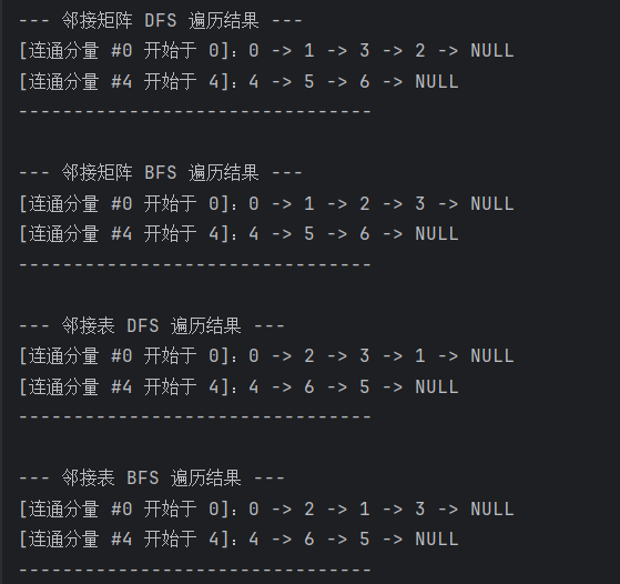 【数据结构】图的遍历：DFS和BFS（C语言）-CSDN博客