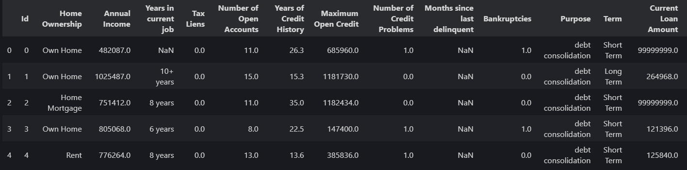 Python基础学习-Day9_python 热力图-CSDN博客