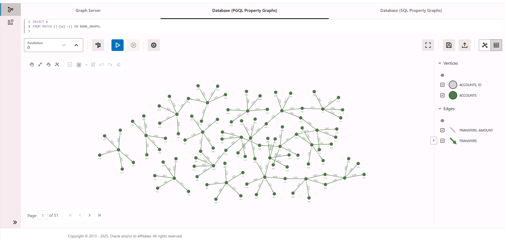 Oracle graph server (PGX) _oracle pgx客户端的使用-CSDN博客