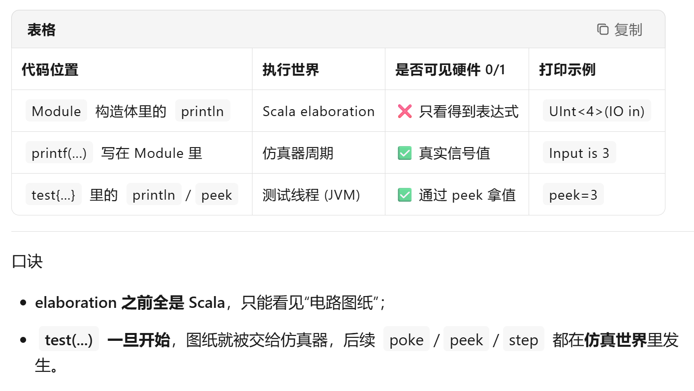 Chisel及Scala语言学习笔记（2）_chisel和scal-CSDN博客