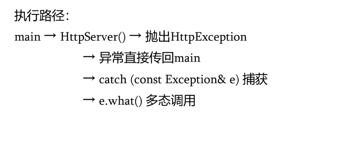 C++异常处理入门-CSDN博客