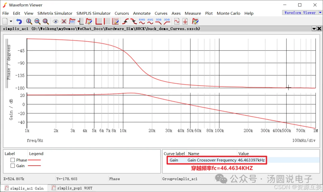 Mindi仿真BUCK电路—控制-输出电压的Bode图获取_buck电路的bode图-CSDN博客