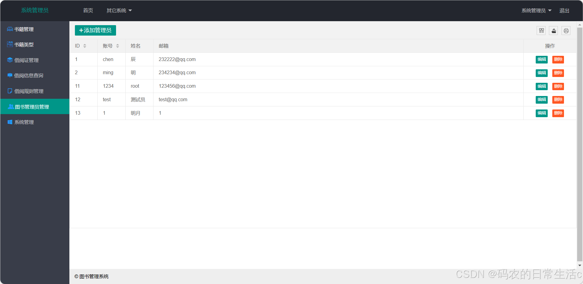 【javaeeservletjspmysql】图书管理系统(附源码数据库脚本)基于javaee的图书管理系统 Csdn博客