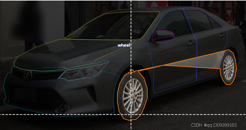 汽车零部件实例分割数据集挡风玻璃、保险杠、车灯、车车轮等车辆核心零部件分割数据集 图像分割数据集第10073期分割汽车模型部件 Csdn博客