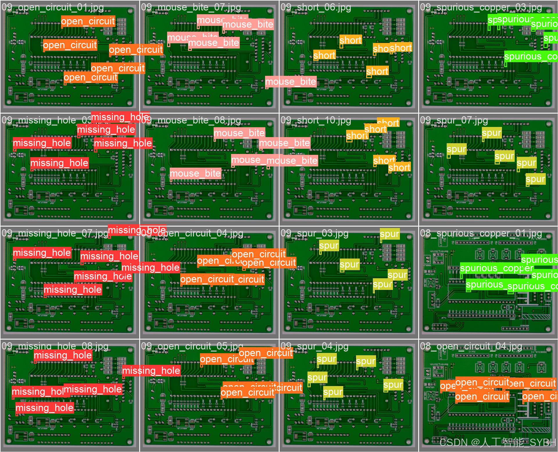 基于深度学习YOLOv10的PCB电路板缺陷检测系统（YOLOv10+YOLO数据集+UI界面+Python项目源码+模型）-CSDN博客