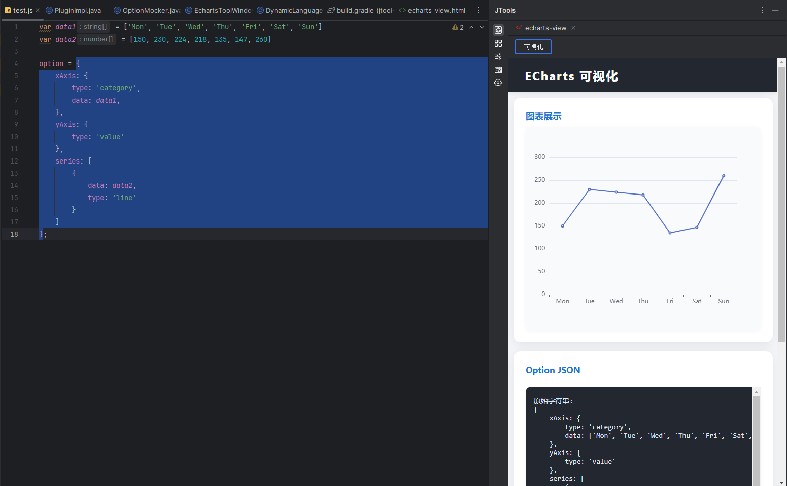 ECharts View 可视化 IDEA 插件_在idea用echarts表格-CSDN博客