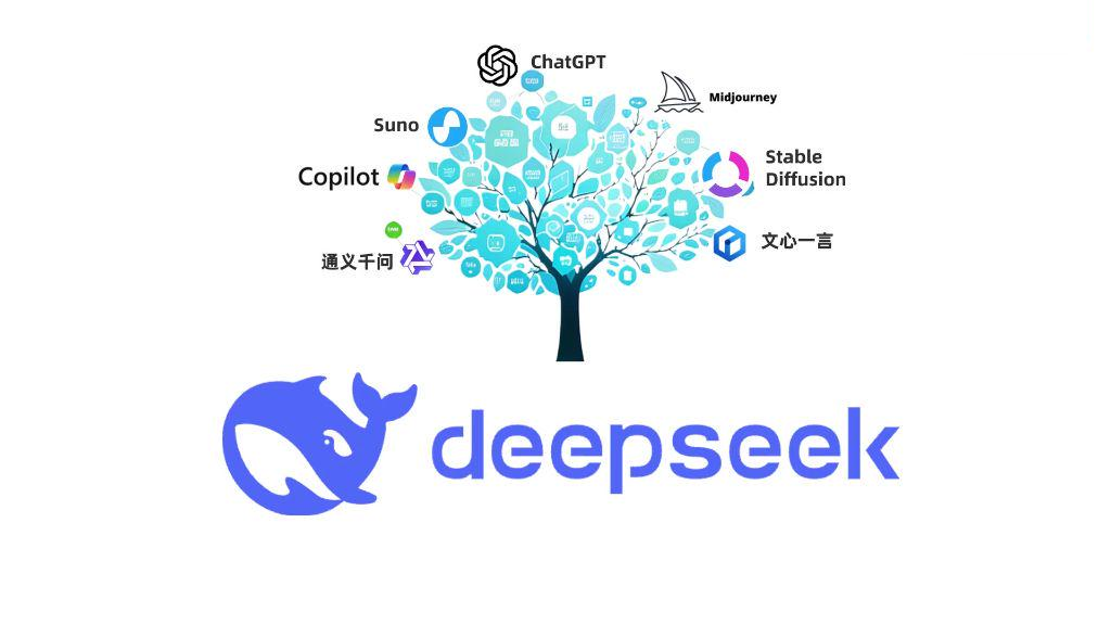 开篇：《SpringAI+DeepSeek大模型应用开发实战》_springai deepseek大模型应用开发实战训练营-CSDN博客