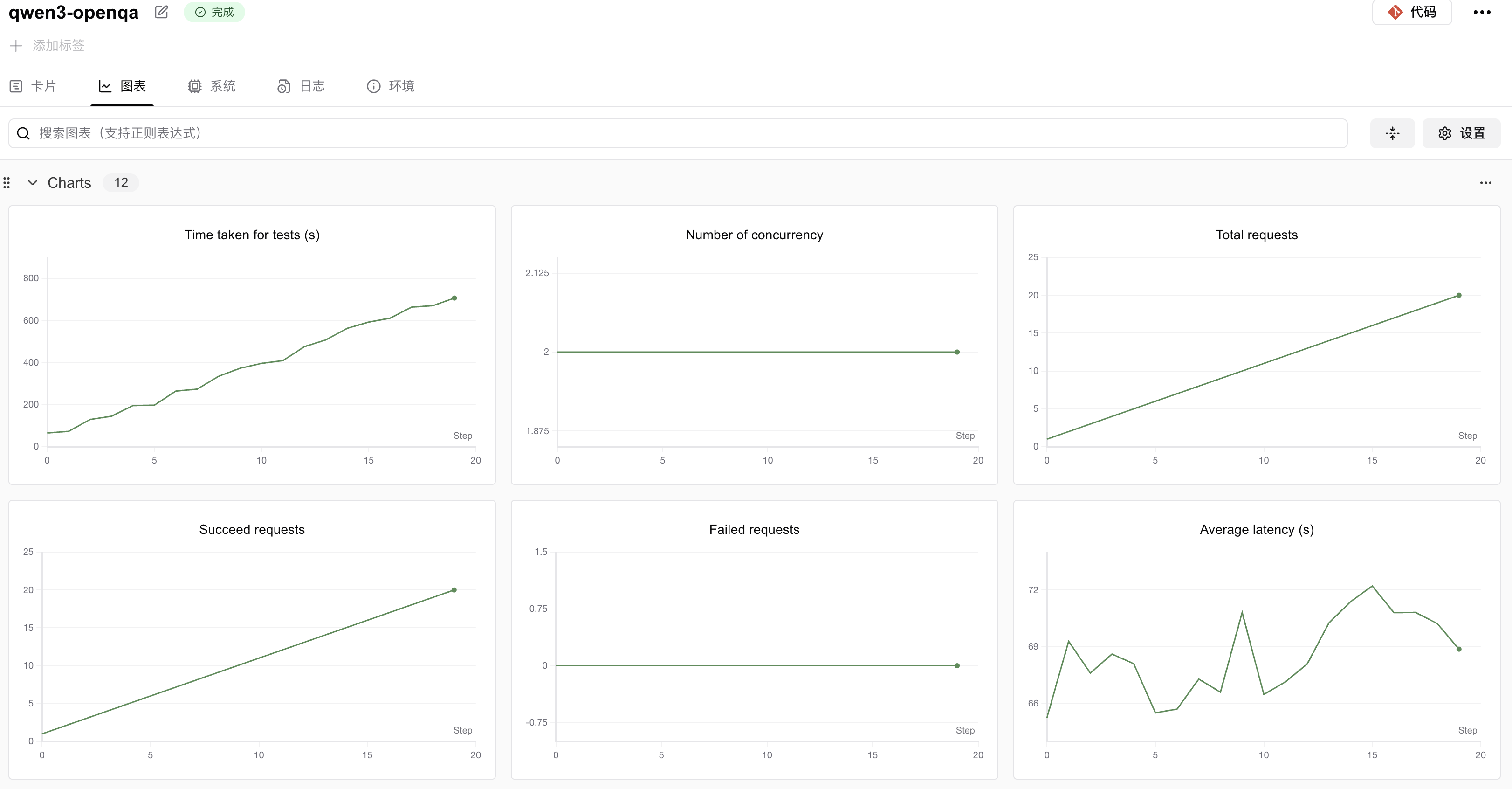 基于EvalScope的Qwen3模型评估教程_evalscope qwen3-CSDN博客