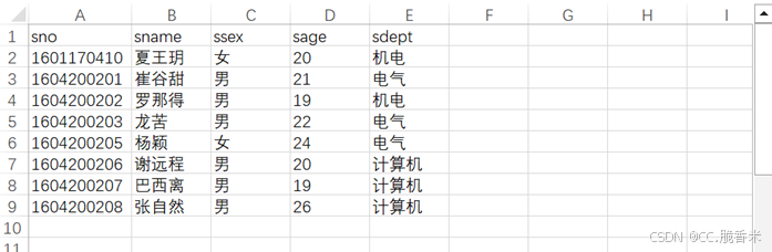 《数据库原理与应用（mysql）》实验报告（一）数据库实验报告 Csdn博客