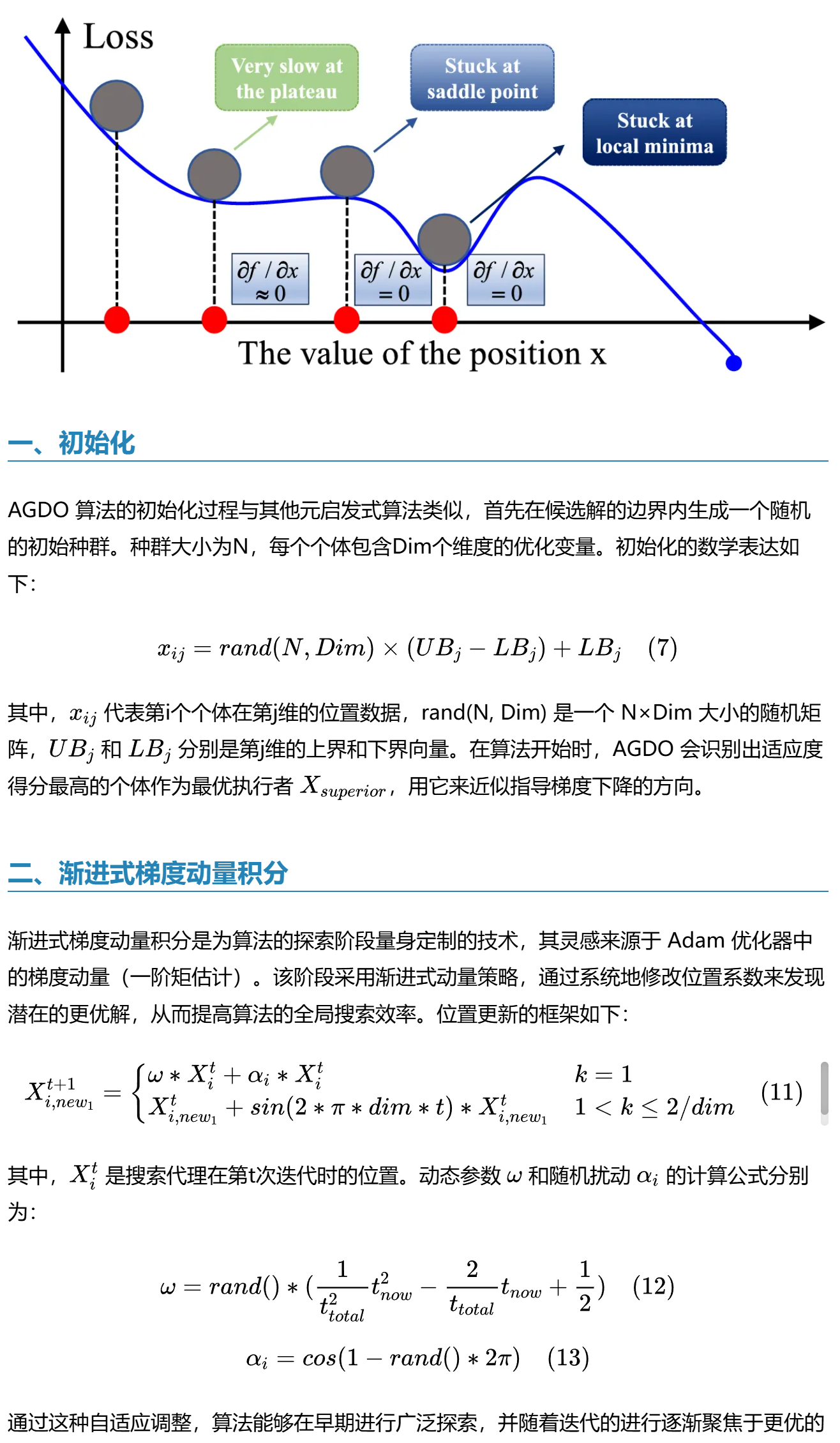 Adam优化算法(AGDO)-2025年Nature子刊新算法-公式原理详解与性能测评 Matlab代码免费获取_agdo优化算法-CSDN博客
