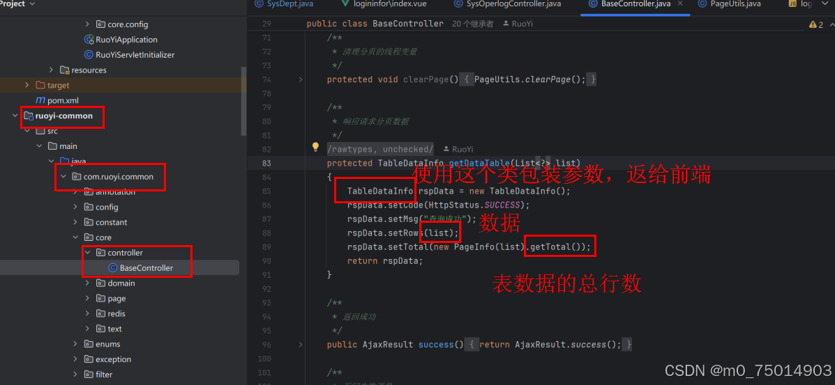 ruoyi数据分页_若依框架分页-CSDN博客