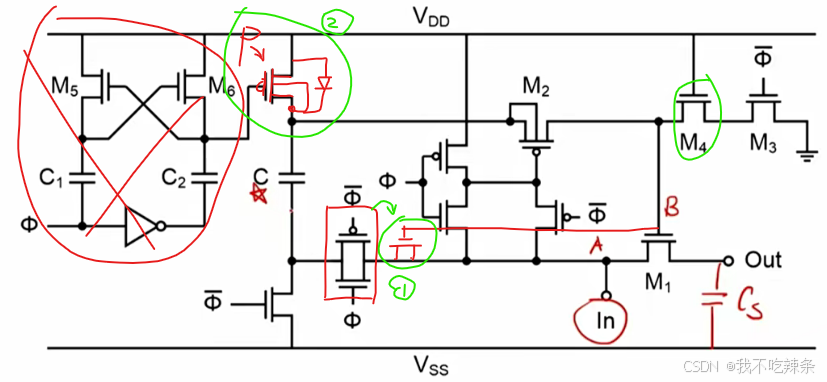 ADC之采样开关_dummy开关-CSDN博客