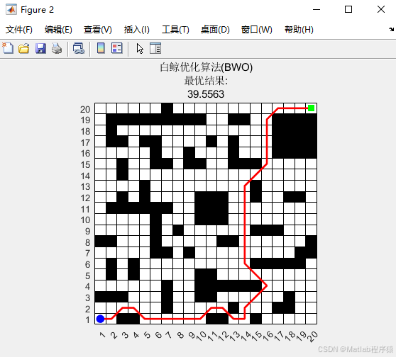 【MATLAB源码-第281期】基于matlab的白鲸优化算法(BWO)机器人栅格路径规划，输出做短路径图和适应度曲线.-CSDN博客