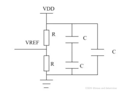 硬件设计学习DAY19——电源 DDR系统的三种电源：VDD、Vref与VTT全面解析-CSDN博客