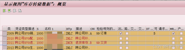 公司间关联交易含VLPOD配置与业务操作（STO+VLPOD）-CSDN博客
