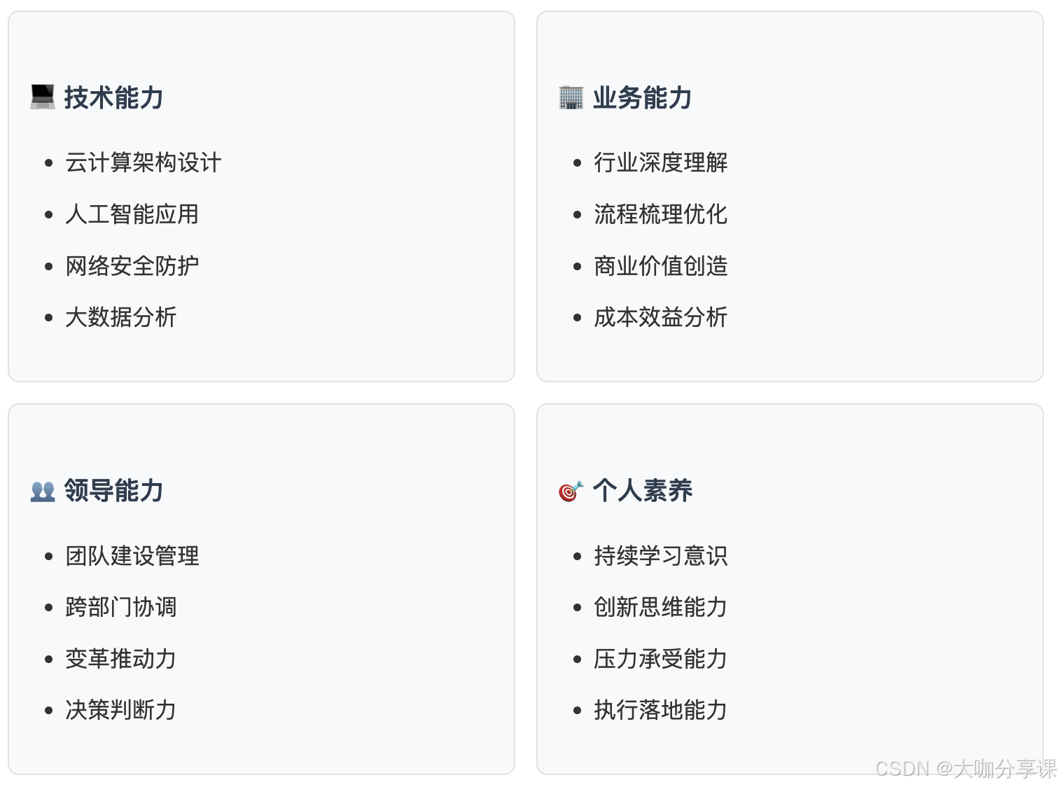 CIO成长路径与修炼_cio学习路径-CSDN博客